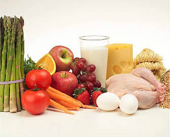 Guía de Buena Alimentación: cereales, verduras, frutas, leche